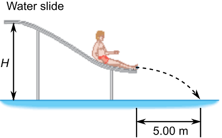 A water slide is constructed so that swimmers, starting from rest at ...