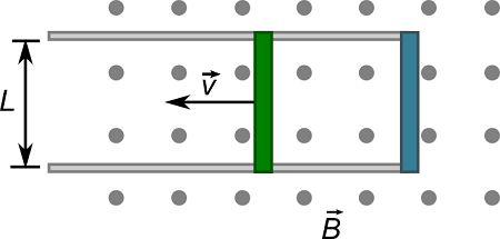 In the figure below, a metal rod is forced to move with constant ...