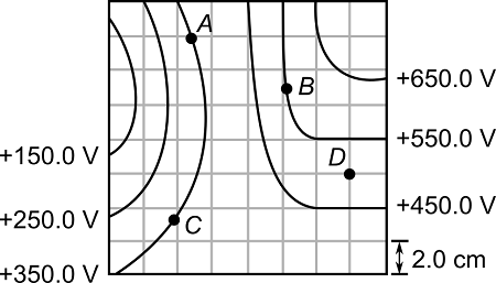 The drawing shows a set of equipotential surfaces seen in cross ...