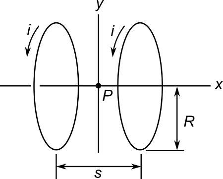 The figure shows below an arrangement known as a Helmholtz coil. It ...