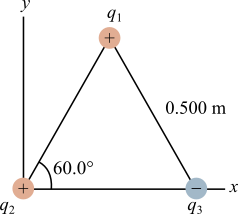 Three charges are at the corners of an equilateral triangle, as shown ...