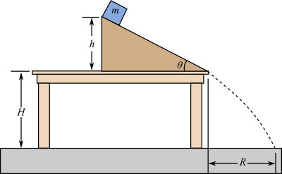 A block of mass m = 2.0 kg is released from rest at h = 0.50 m at the ...