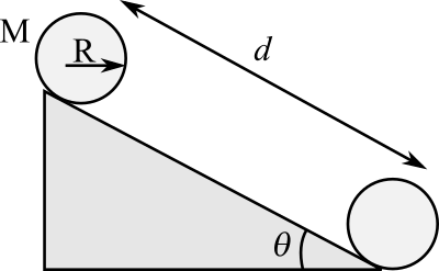 A solid sphere of uniform density starts from rest and rolls without ...