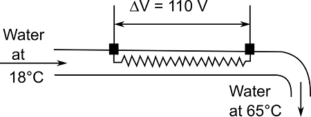 A device for heating water circulating in a conduit is shown in the ...