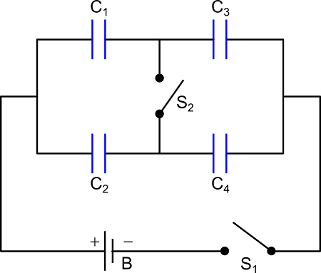 The figure shows a 12.0 V battery and four uncharged capacitors of ...