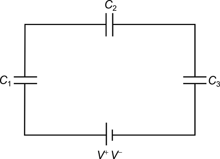 The figure below shows three capacitors are attached in series to a 9 ...