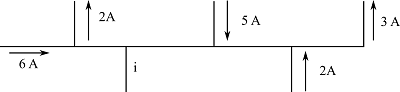 Consider the figure below. What are i and its direction? | Homework ...