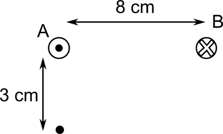Two very long, parallel wires carry currents in opposite directions ...