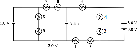 The circuit below contains ideal batteries with zero internal ...