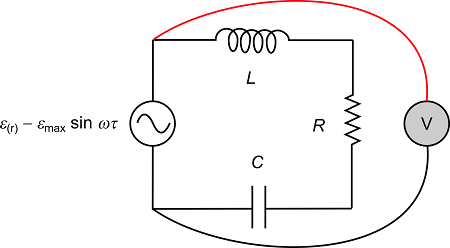 In an RLC circuit shown figure below, the resistance is 375 ohms, the ...
