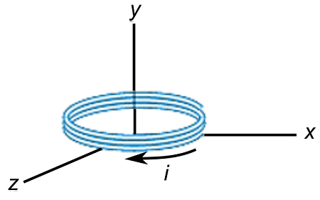 The coil in the below figure carries a current i = 1.81 A in the ...