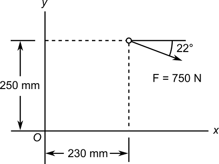Consider the following figure: Determine the moment of the applied ...