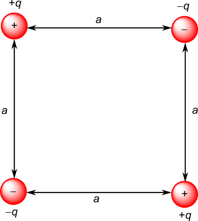 How much work is required to set up the four-charge configuration of ...