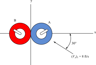 The stone A used in the sport of curling slides over the ice track and ...