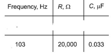 Calculate the capacitive reactance, the impedance, and the phase angle ...