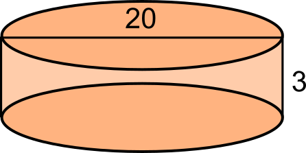 Find the surface area of the cylinder below. | Homework.Study.com