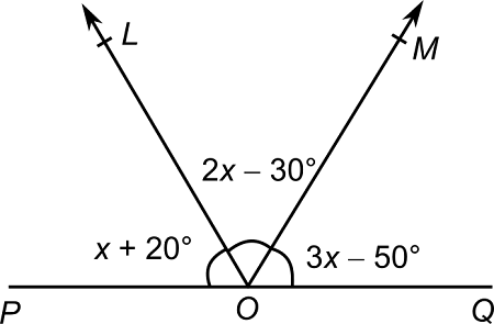 What is the value of x from the following figure? | Homework.Study.com