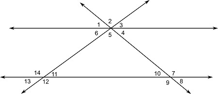 If the measure of angle 10 is 54 degrees and angle 11 is 46 degrees ...