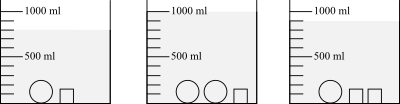 The beakers in the figure contain the same amount of water. They ...