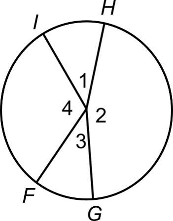 Name the arc made by the given angle. Major arc for angle 1. a. arc IH ...