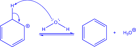 For the depicted reaction, read the curved arrows and identify which of ...