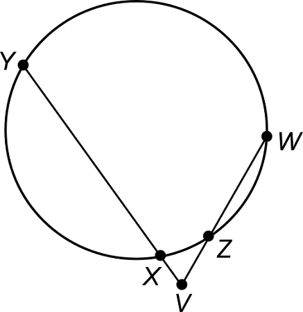 In the figure below, two secants are drawn to a circle from the ...