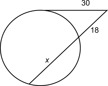 Assume that segments that appear to be tangent are tangent. Find the ...