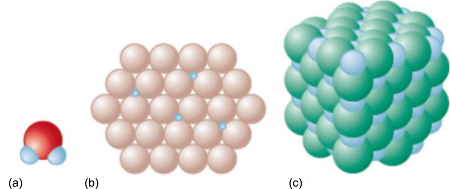 Label the following hydrides as ionic, covalent, or interstitial, and ...