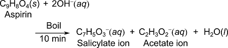 One method for determining the purity of aspirin (empirical formula ...