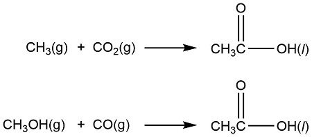 Using thermodynamic data, calculate delta H^o, Delta S^o, and delta G^o ...