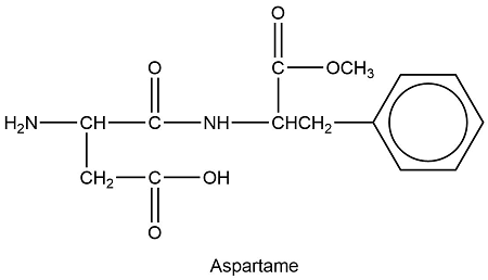 In the following compound Identify the functional groups present ...