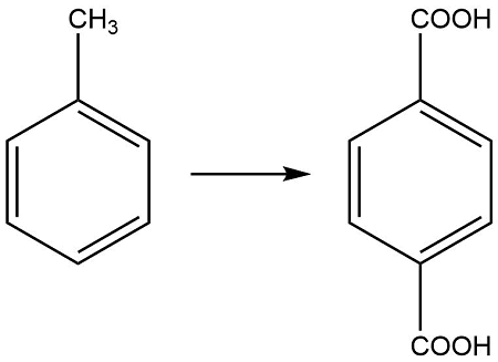 Show reagents and conditions to bring about the following conversion ...