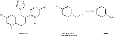 Given below is the structure of miconazole, the active antifungal agent ...