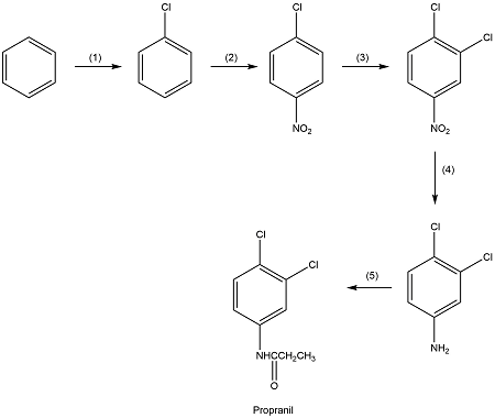 Show how to bring about each step in this synthesis of the herbicide ...