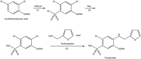 A diuretic is a compound that causes increased urination and thereby ...