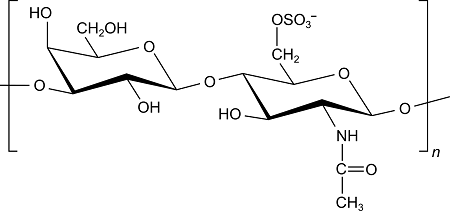 Keratin Chemical Structure