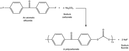 Polycarbonates are also formed by using a nucleophilic aromatic ...