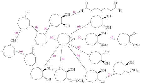Show reagents to convert cycloheptene to each of the following ...