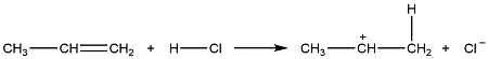 Following reaction can be written as a Lewis acid-Lewis base reaction ...