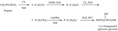 Following are the steps in the industrial synthesis of glycerin ...