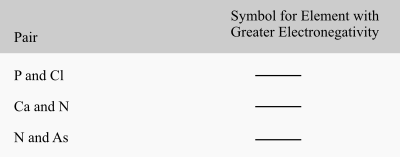 Compare the electronegativities of each pair of atoms. State the ...