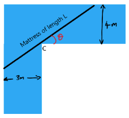 A mattress of length L is carried vertically around a corner where a 3 ...