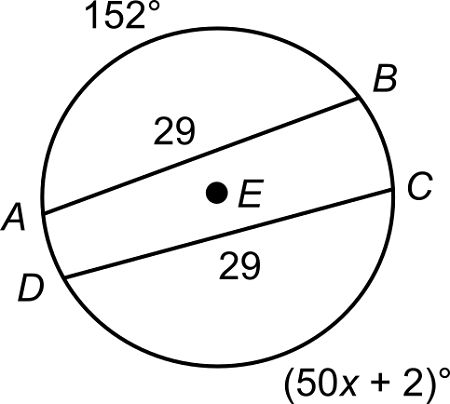 Find the value of x for the figure. | Homework.Study.com