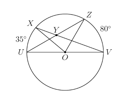 In the diagram below, $O$ is the center of the circle, and $\overline ...