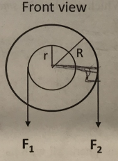 The pulley shown is made of two cylindrical axles that are fixed ...