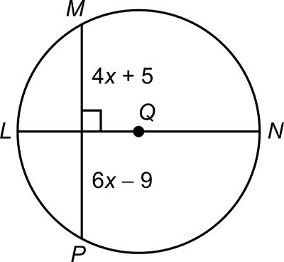 Determine the value of x in O dot O. | Homework.Study.com