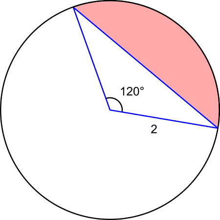 Consider the figure, and determine the area of the shaded region ...
