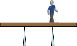 In the diagram below, a gymnast with a mass of m1 = 44 kilograms is on ...