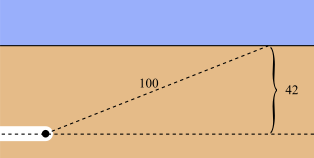 Bugs Bunny was 42 meters below ground, digging his way toward ...