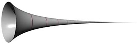 The following is an example of a solid with an infinite surface area ...